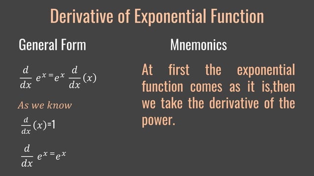 Exponential Function and Derivative of Exponential Function | PPTX