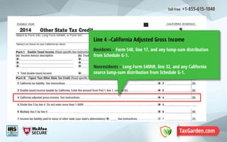 Calculate California Other State Tax Credit with Schedule S | PDF