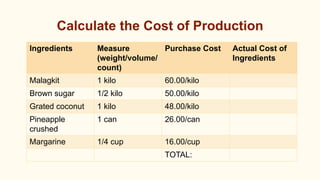 Calculate Cost of Production.pptx.pdf