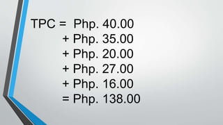 CALCULATE COST PRODUCTION.pptx