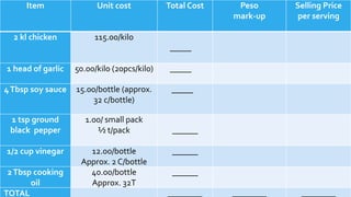 CALCULATE COST PRODUCTION.pptx