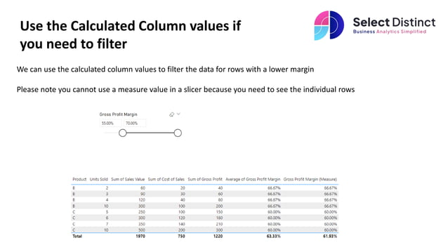 Calculated Columns and Measures in Power BI.pptx