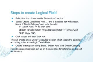 Calculated Fields in Tableau | PPTX