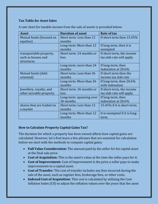 Calculate LTCG & STCG Tax on Property in India for Capital Gains.pdf