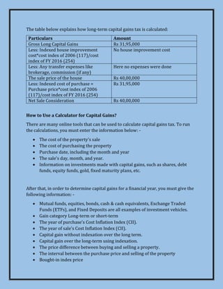 Calculate LTCG & STCG Tax on Property in India for Capital Gains.pdf