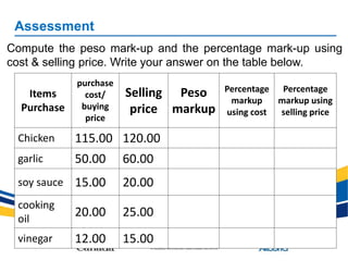 calculate mark-up percentage CO#4.ppt