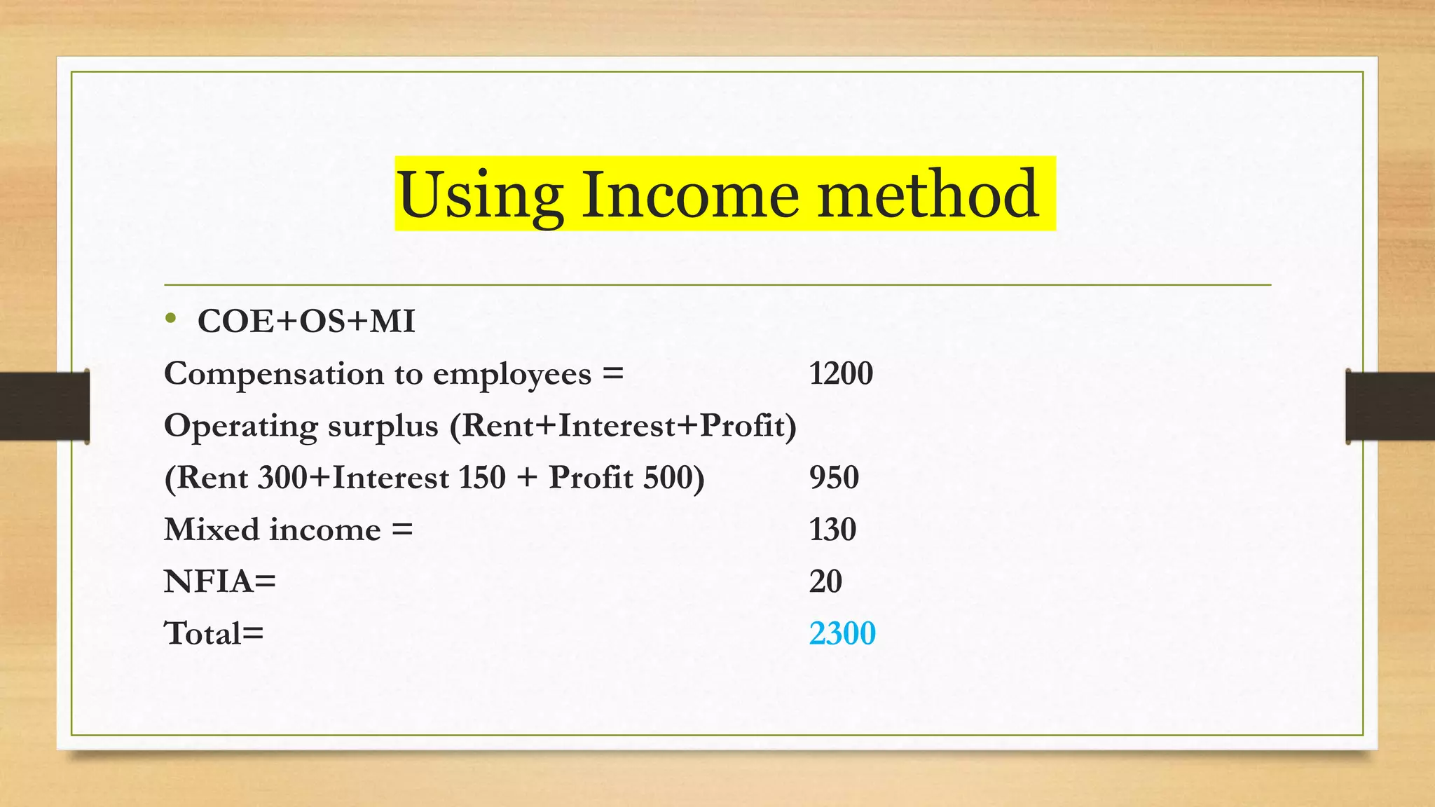 Calculate national income by income and expenditure method | PPTX