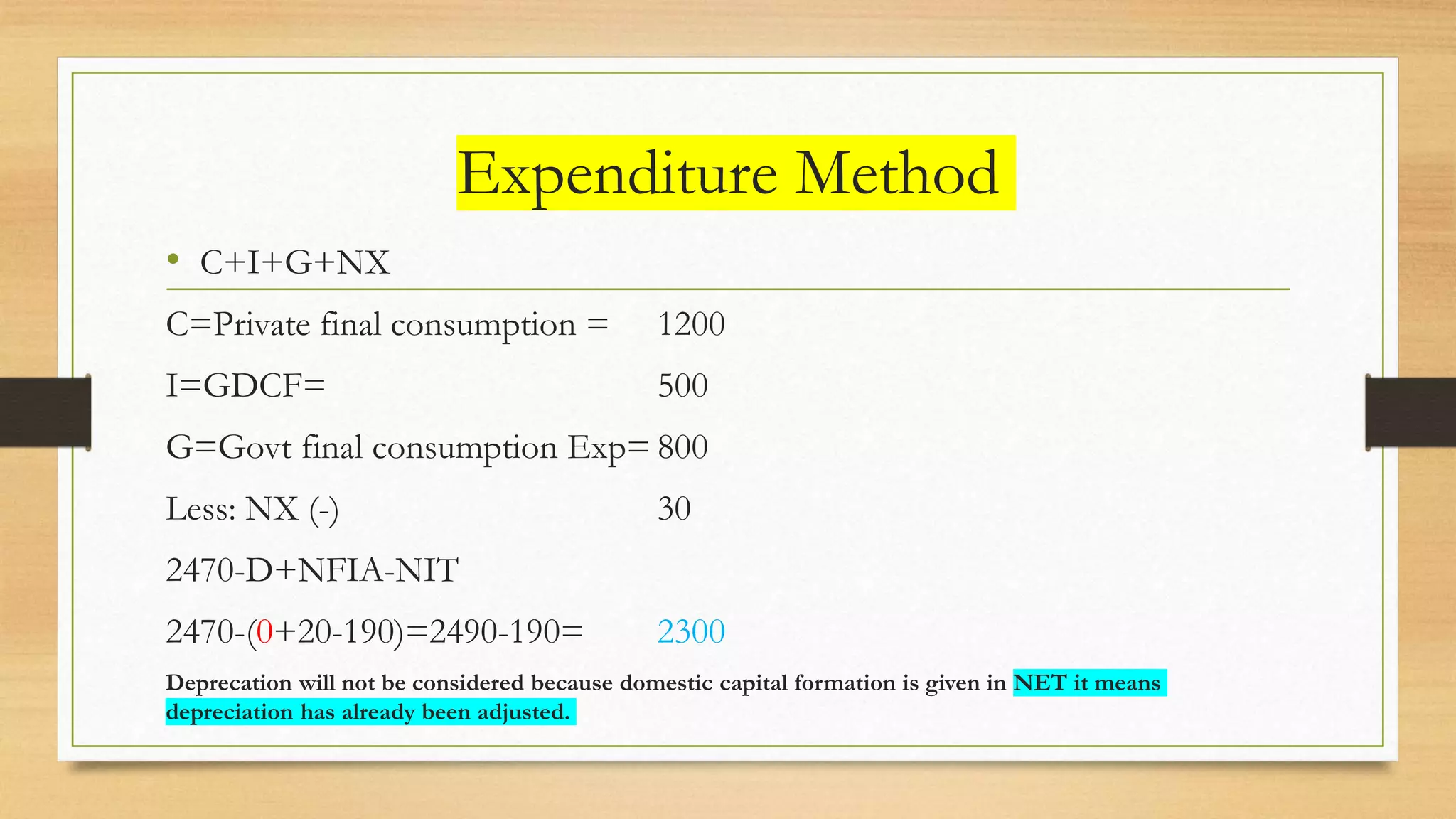 Calculate national income by income and expenditure method | PPTX
