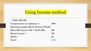 Calculate national income by income and expenditure method | PPTX