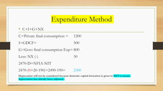 Calculate national income by income and expenditure method | PPTX