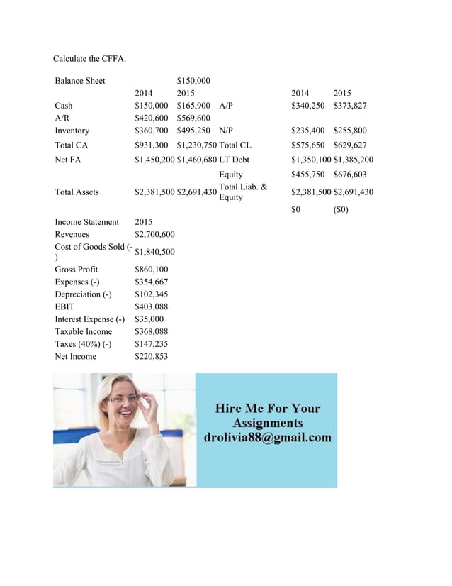 Calculate the CFFA- Balance Sheet $150-000 20142015 20142015Cas.docx