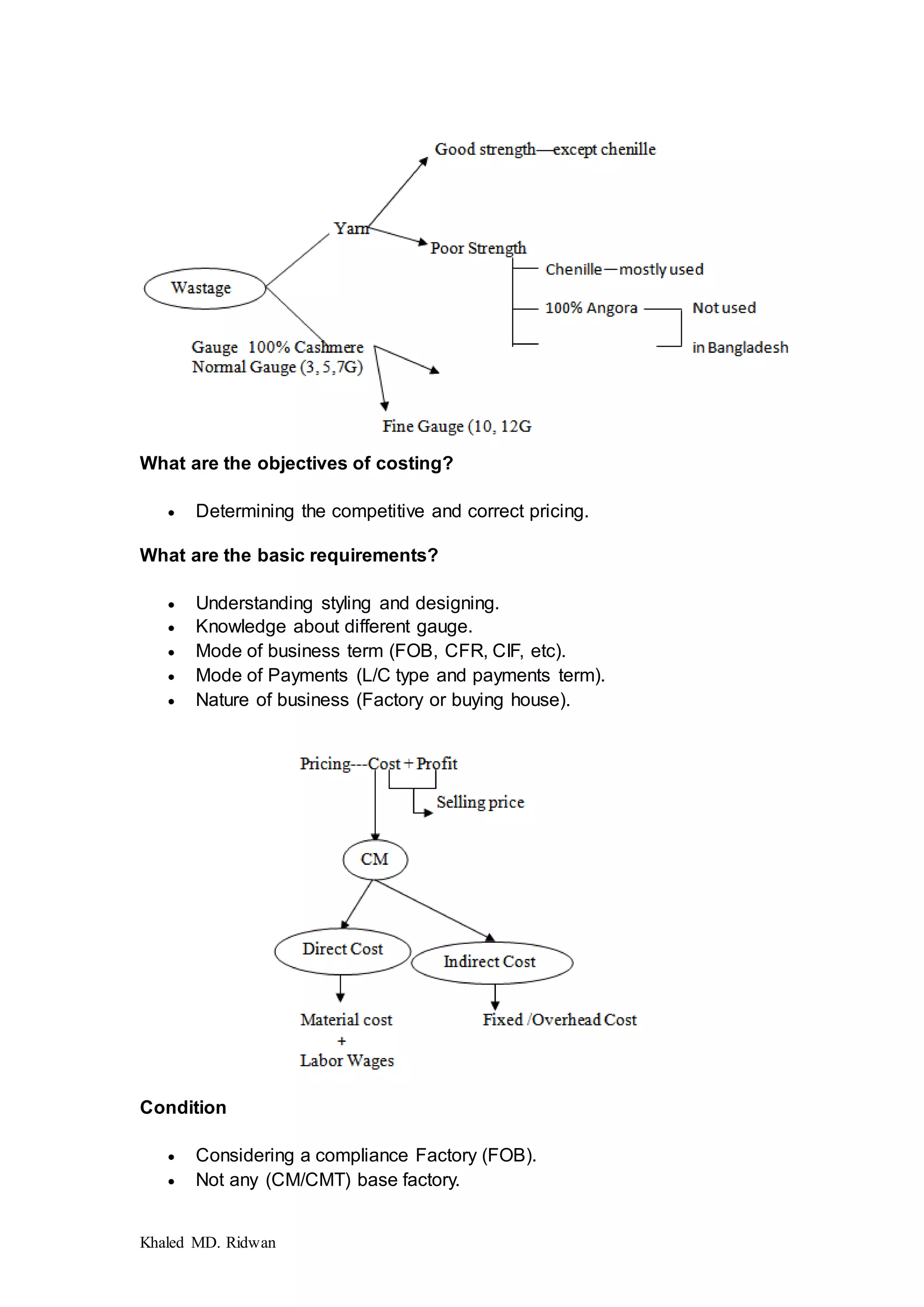 Calculate the costing(SWEATER) | DOC