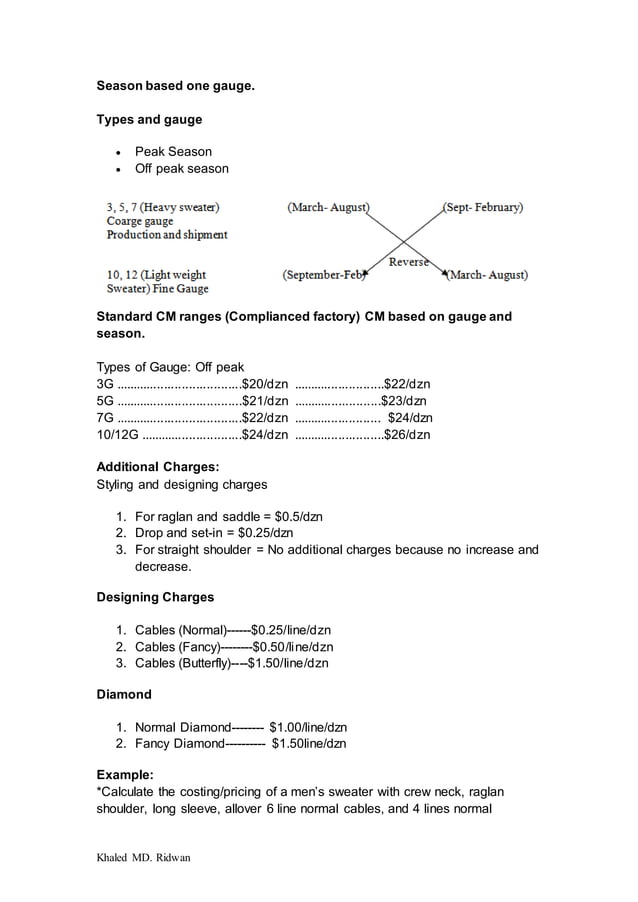 Calculate the costing(SWEATER) | DOC | Commodities | Economy