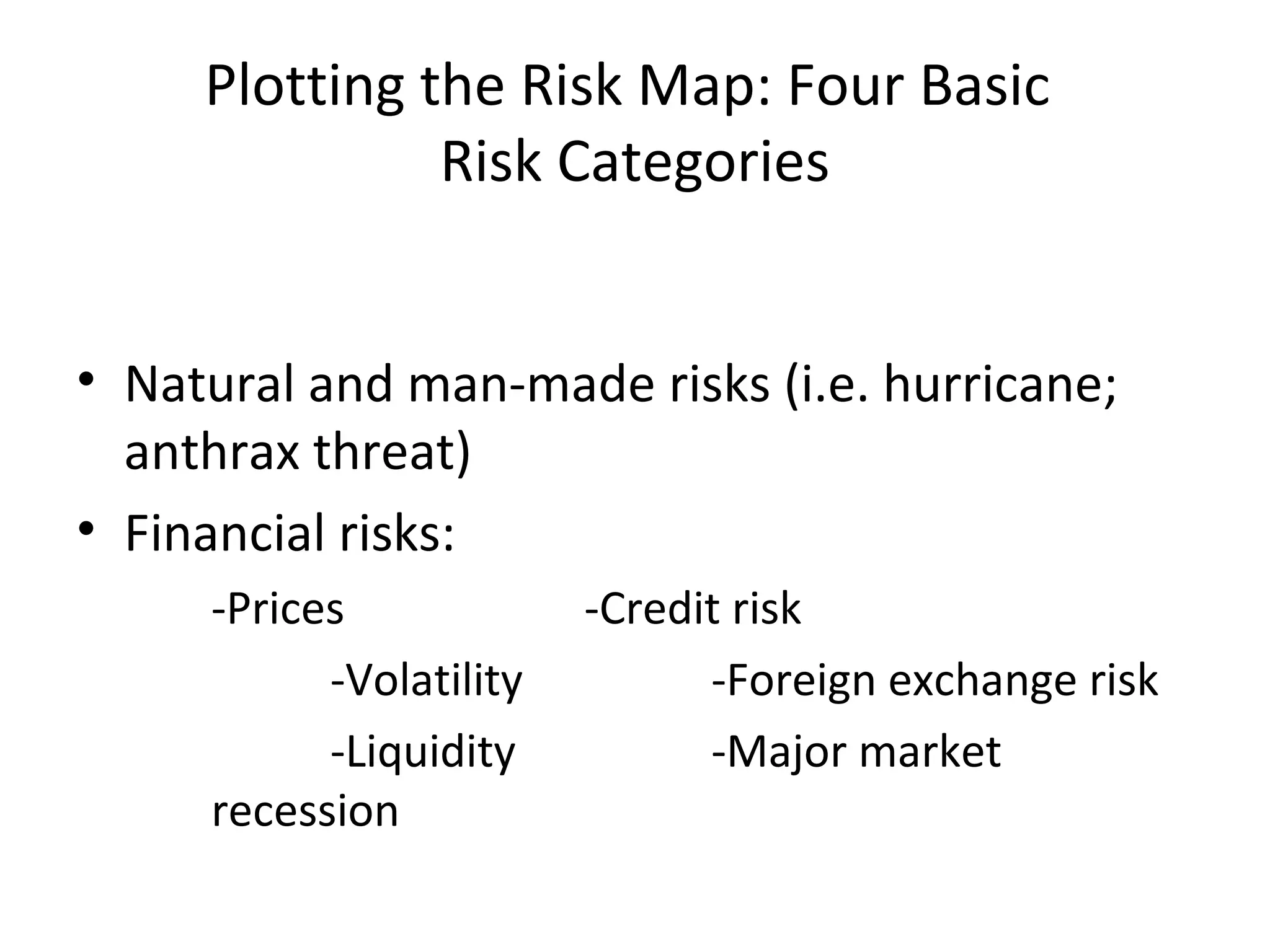 Calculate the Risk | PPT