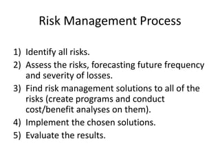 Calculate the Risk | PPT