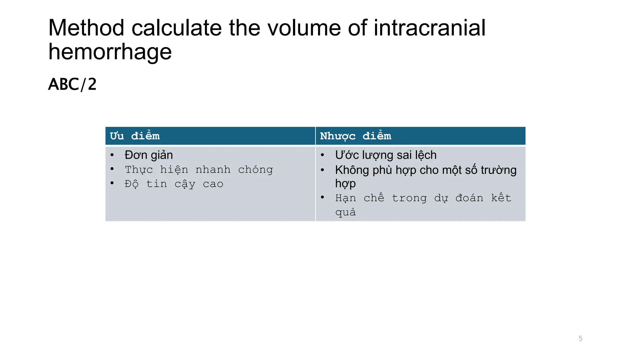 Calculate the volume of Intracranial Hemorrhage.pptx