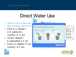 Calculate your Water Footprint at H2O Conserve | PPT | Water Services ...