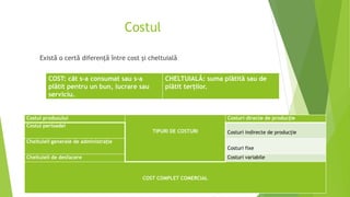 CALCULATIA PROCEDEU COMUN DISCIPLINELOR ECONOMICE.pptx