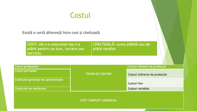 CALCULATIA PROCEDEU COMUN DISCIPLINELOR ECONOMICE.pptx