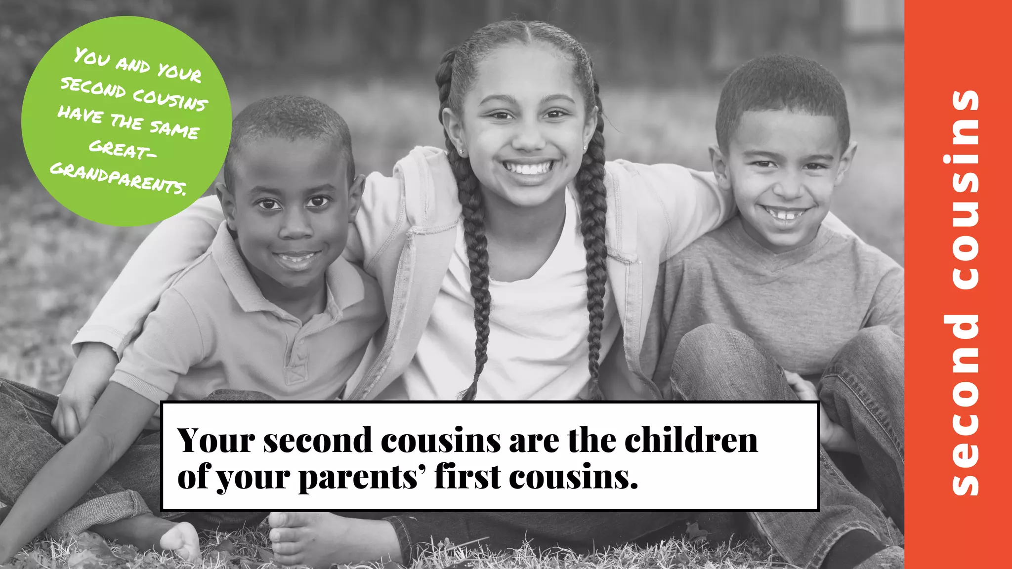 Calculating Cousinhood: Understanding Cousin Relationships | PDF