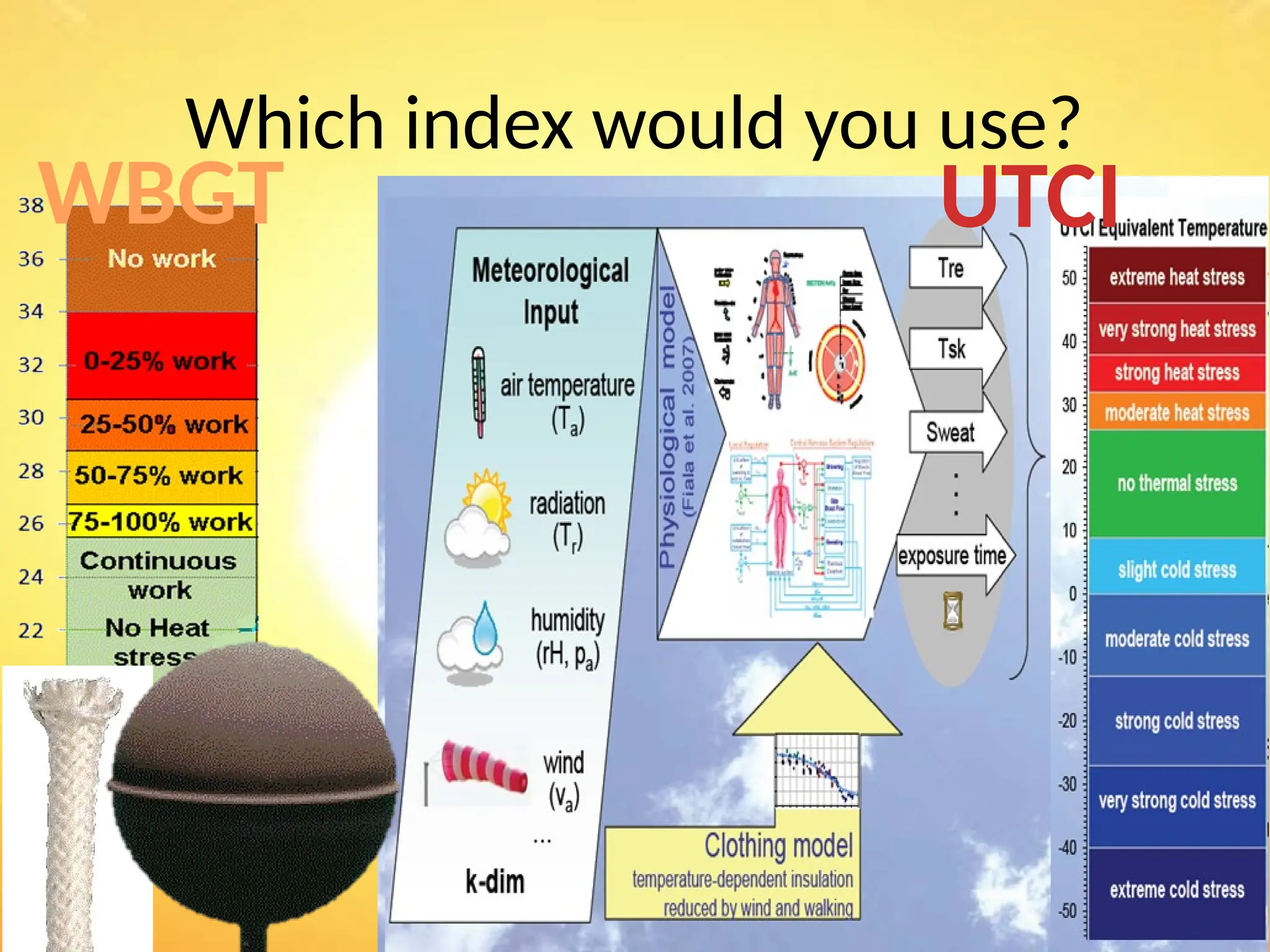 Calculating-heat-stress-index-from-routine-weather-station.pptx