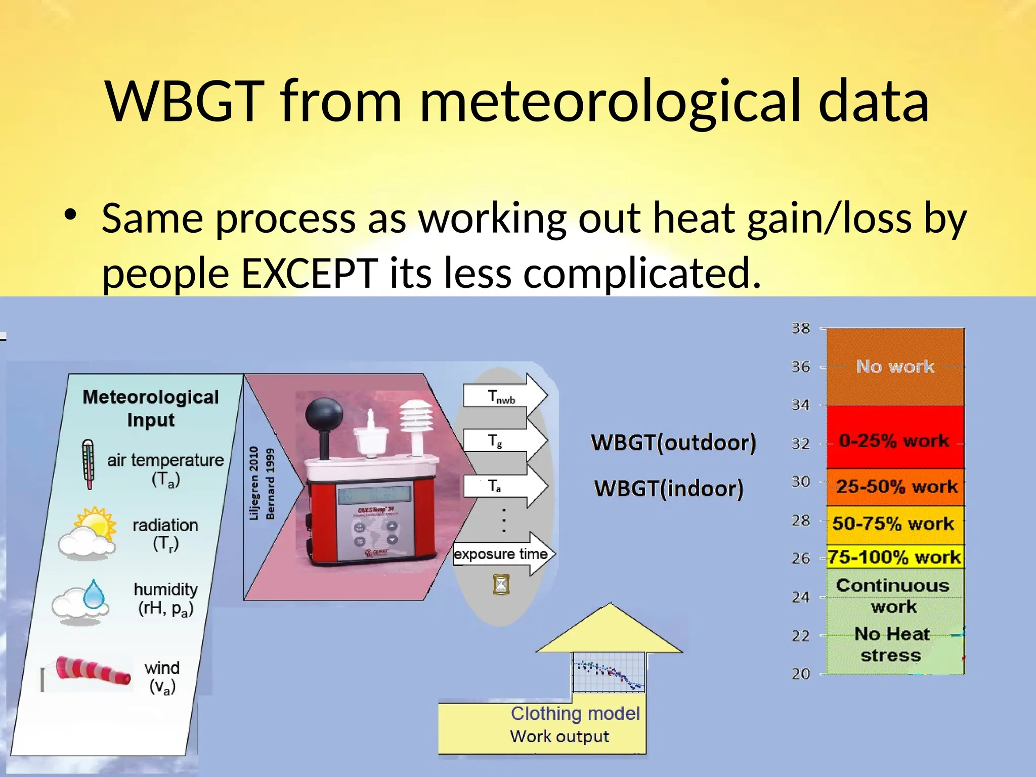 Calculating-heat-stress-index-from-routine-weather-station.pptx