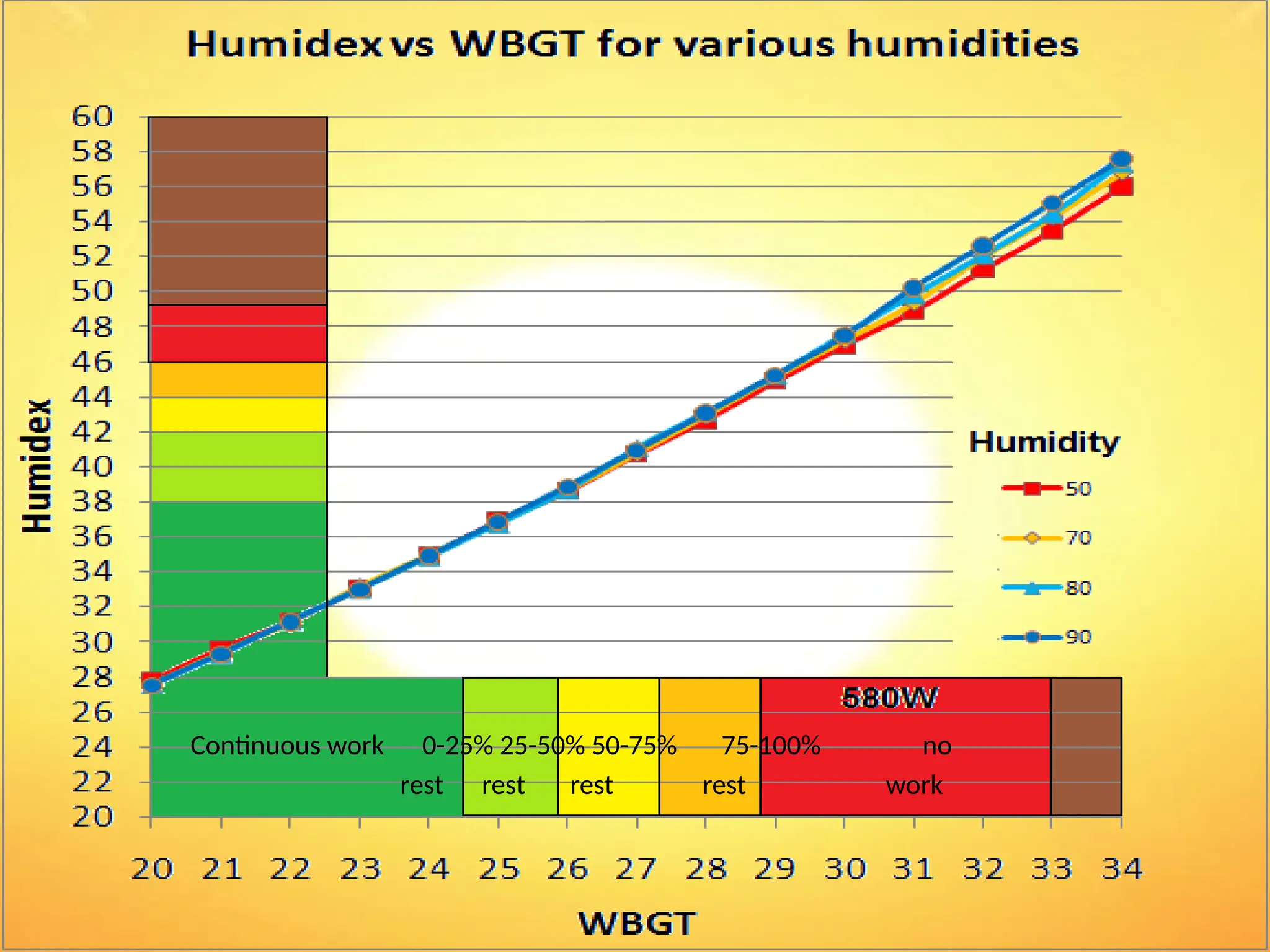 Calculating-heat-stress-index-from-routine-weather-station.pptx