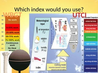 Calculating-heat-stress-index-from-routine-weather-station.pptx