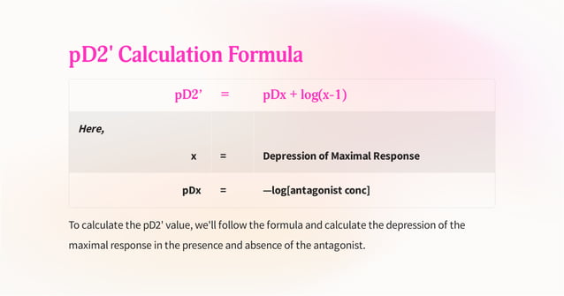 Understanding pA2 and pD2' Values: Calculation and Significance in ...
