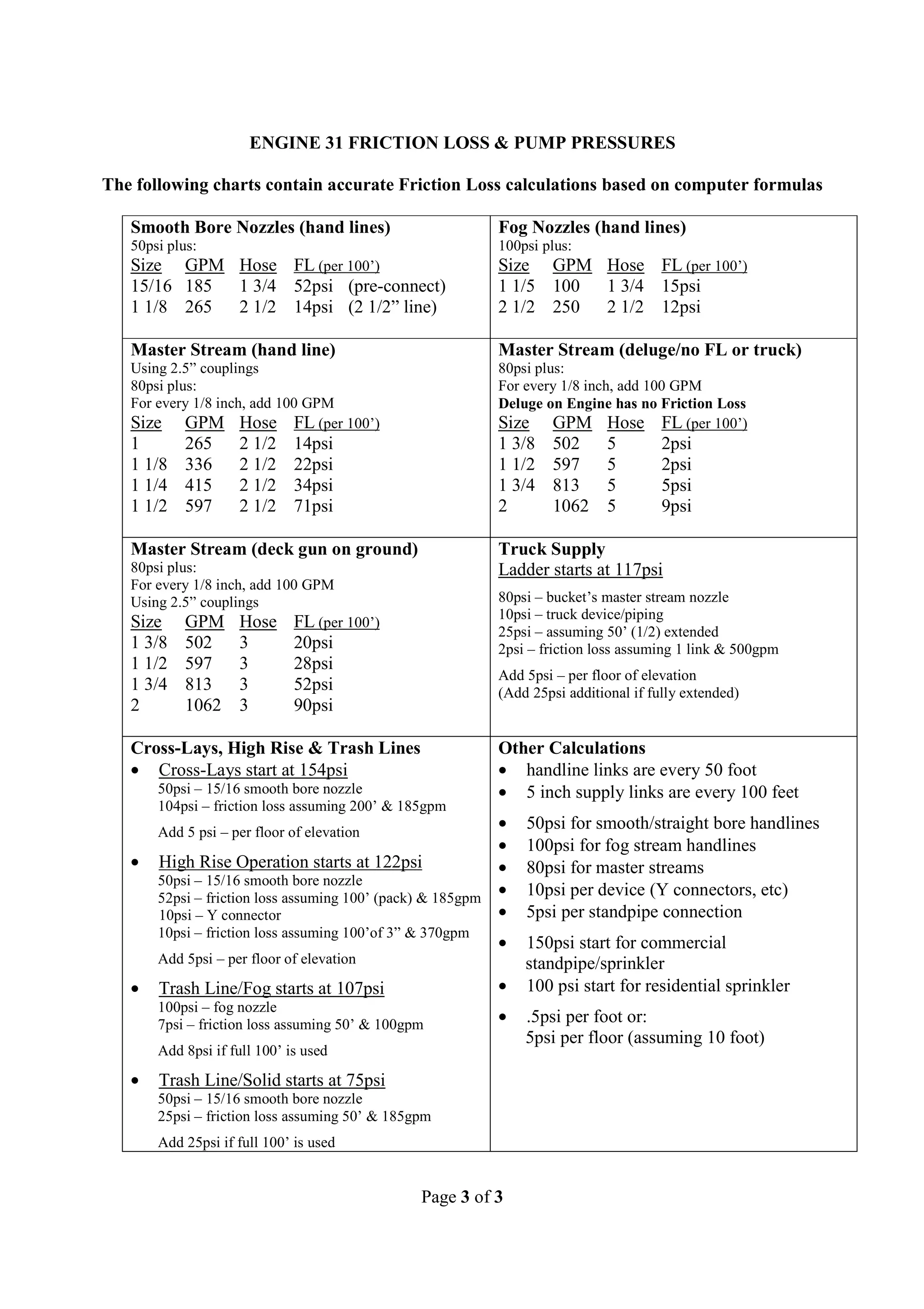Calculating pump-discharge-pressure-made-easy | PDF