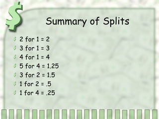 Calculating stock-splits | PPT