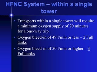 Calculating-tank-durations-for-HFNC-Systems-and-Bipap-V-60-Systems.pdf