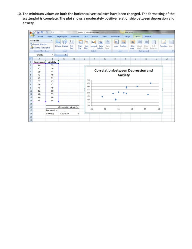 Calculating a correlation coefficient and scatter plot using excel | PDF