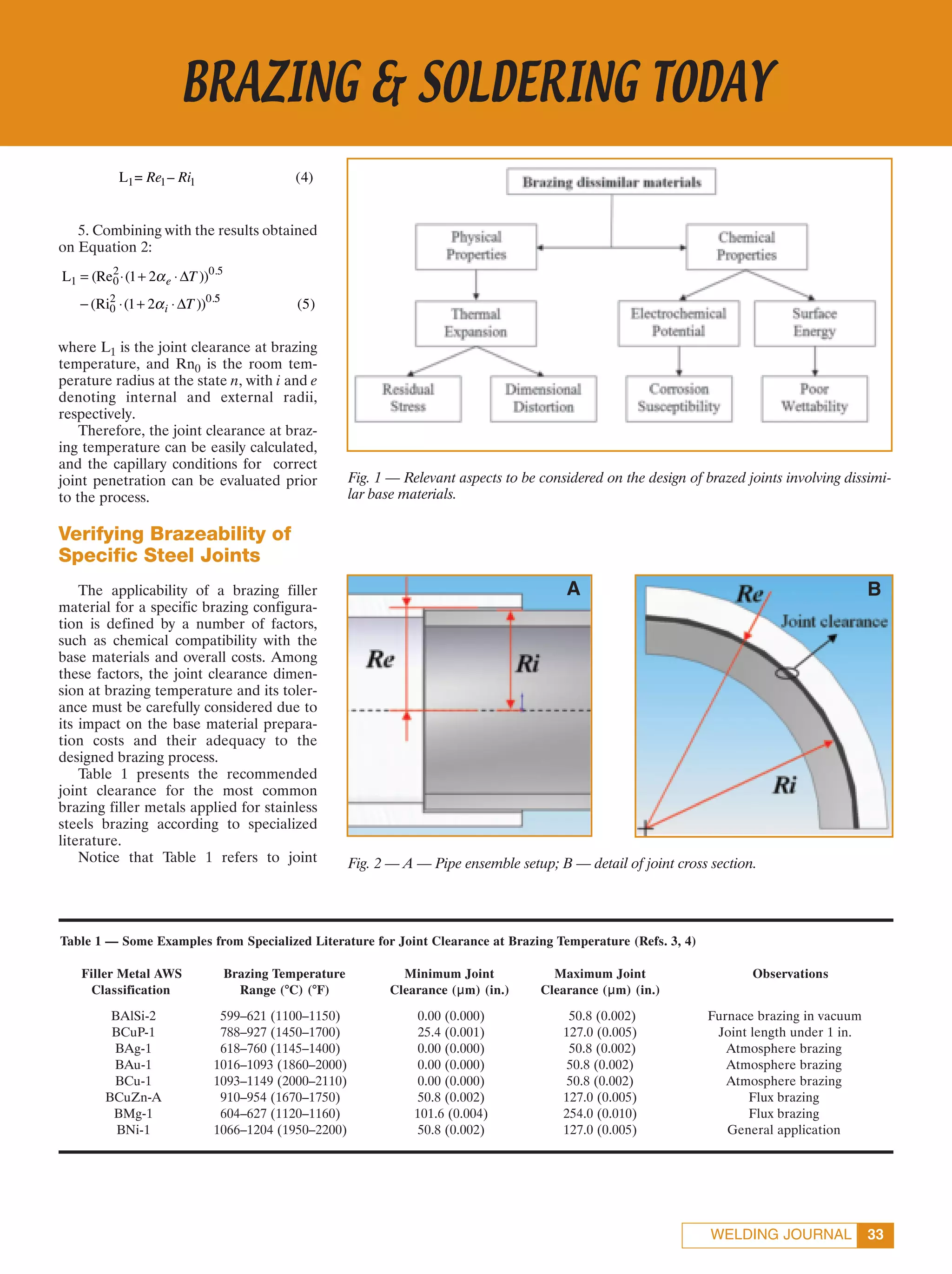 Calculating brazing clareance at brazing temperature | PDF