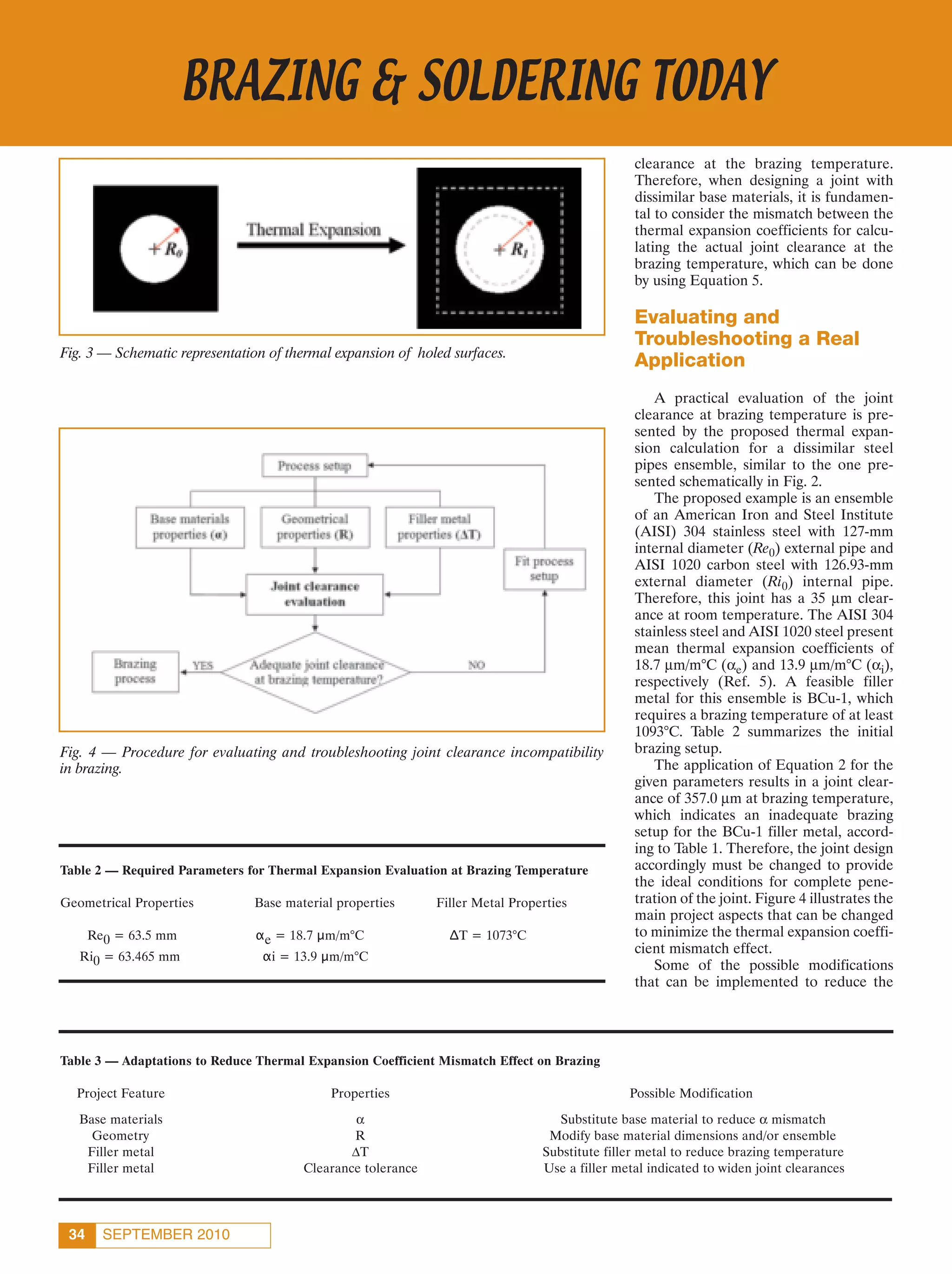 Calculating brazing clareance at brazing temperature | PDF