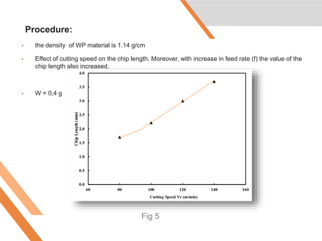 Calculating Chip Thickness Ratio.pptx
