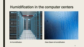 Calculating cooling requirements for data center | PDF