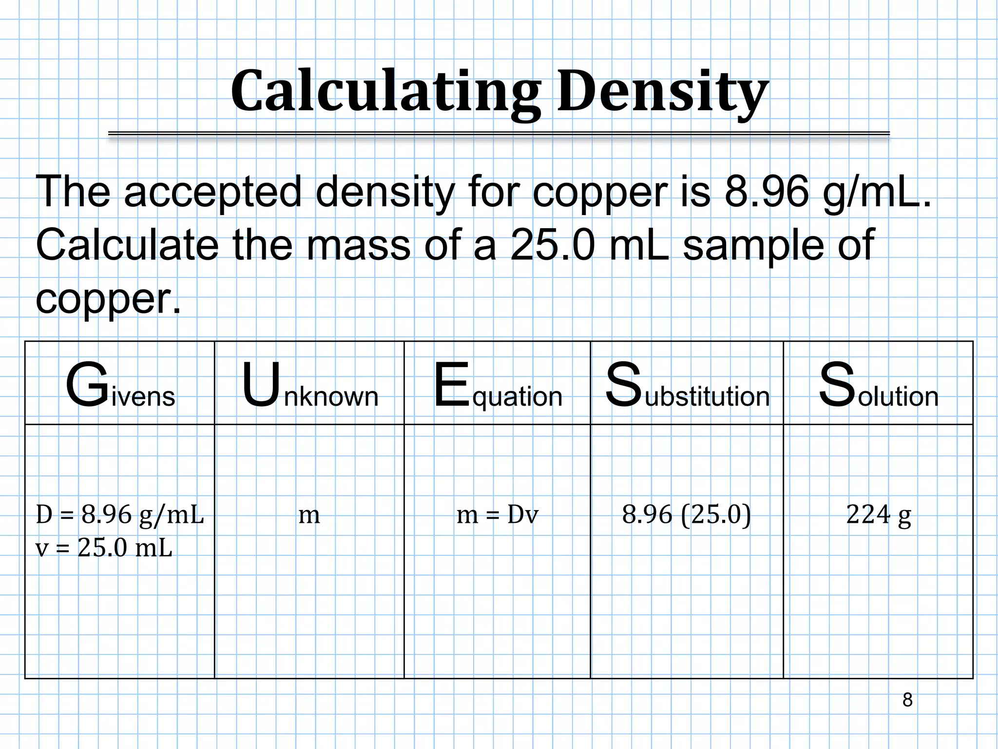 Calculating Density | PPTX
