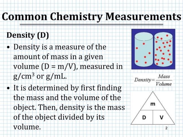 Calculating Density | PPTX