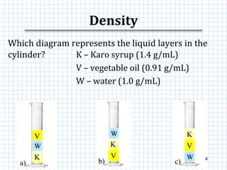 Calculating Density | PPTX