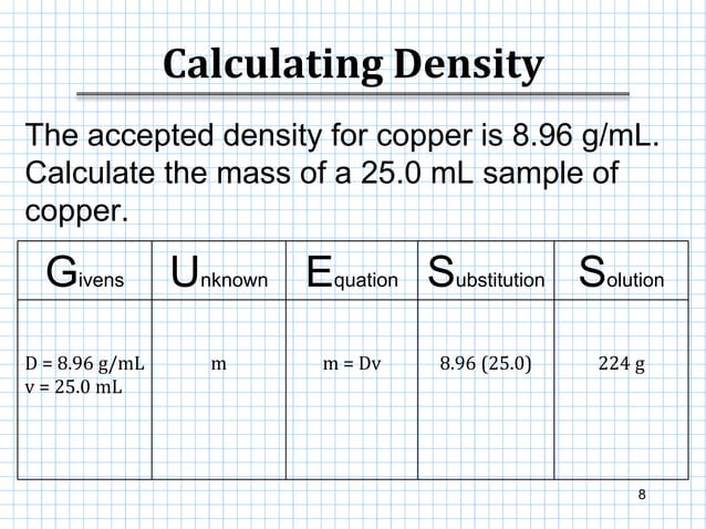 Calculating Density | PPTX