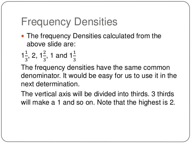 Calculating frequency densities