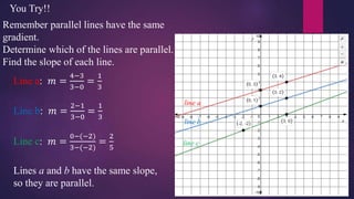 Calculating gradients of parallel lines | PPT