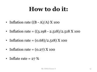Calculating Inflation.pptx