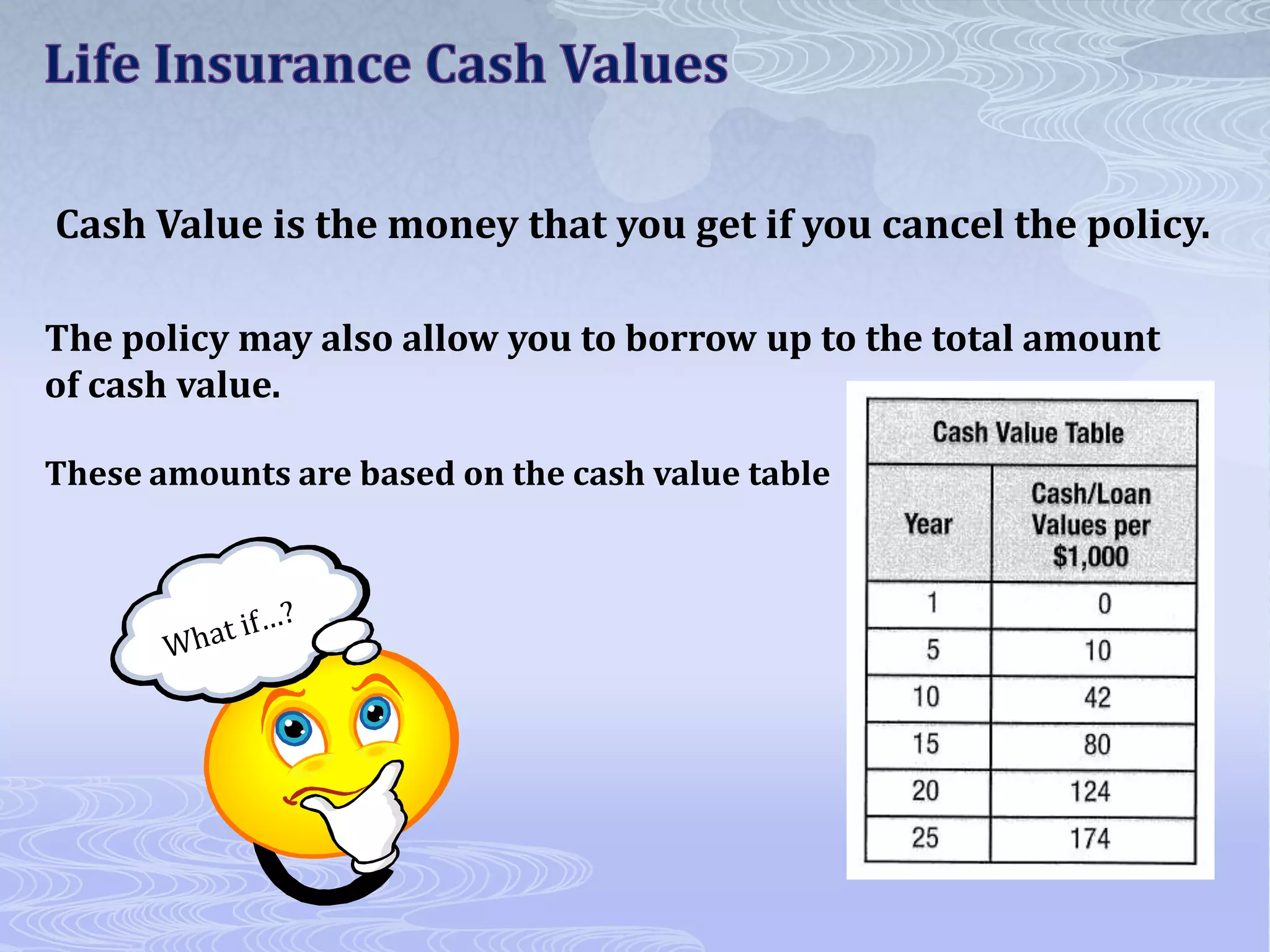 Calculating life insurance premiums | PPSX