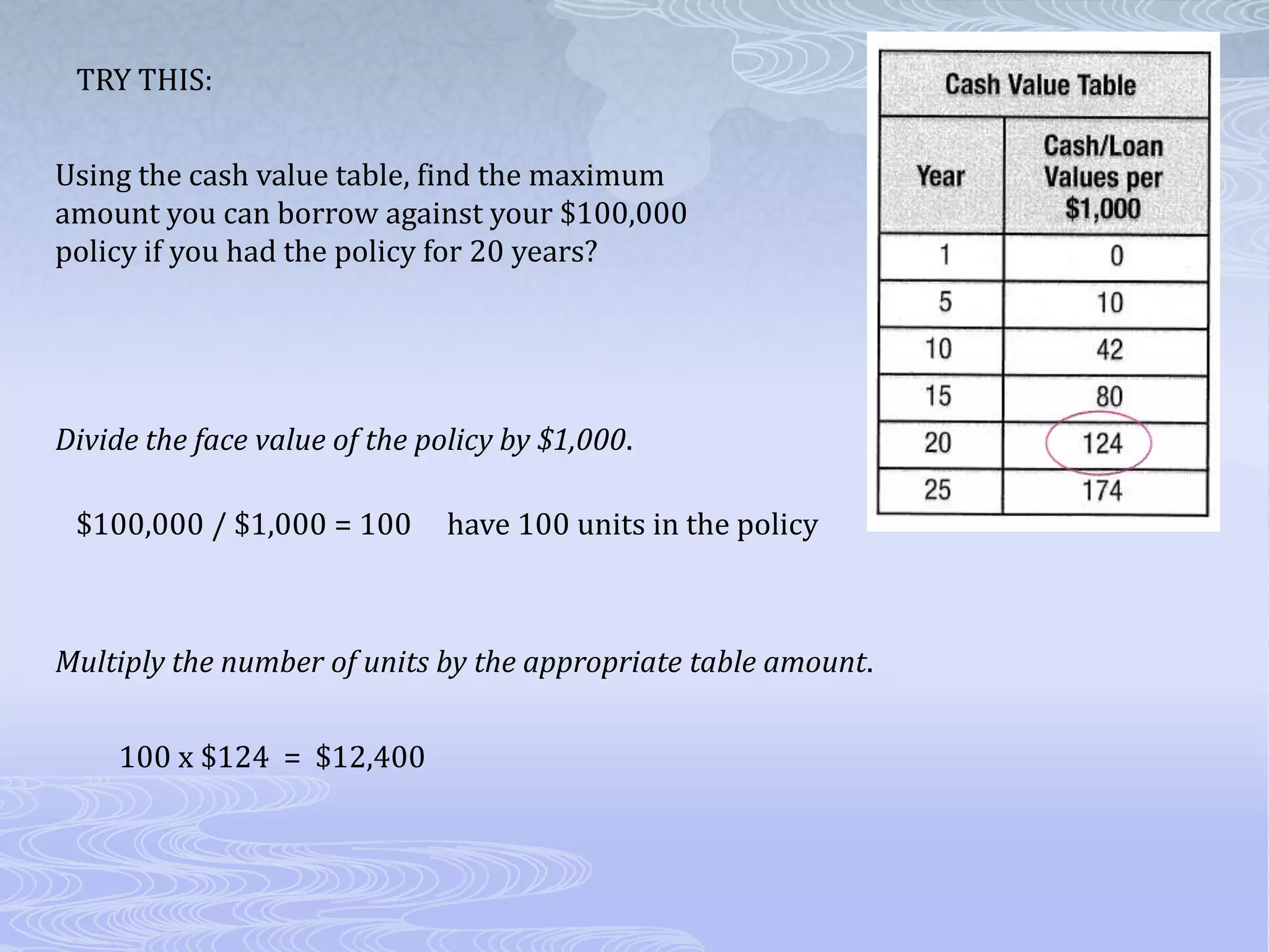 Calculating life insurance premiums | PPSX