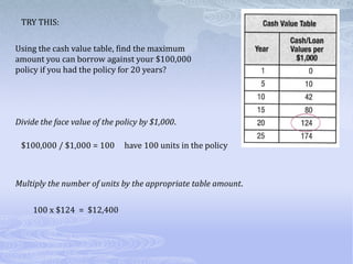 Calculating life insurance premiums | PPSX