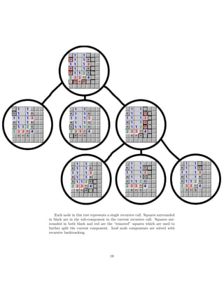 Calculating Mine Probability in Minesweeper | PDF