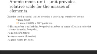 Calculating Moles.pptx