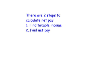 Feb 23 Calculating Net Pay | PDF